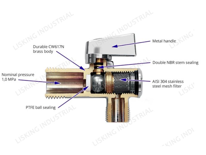 angle valves|BRASS ANGLE POPPET VALVE|BSP NPT